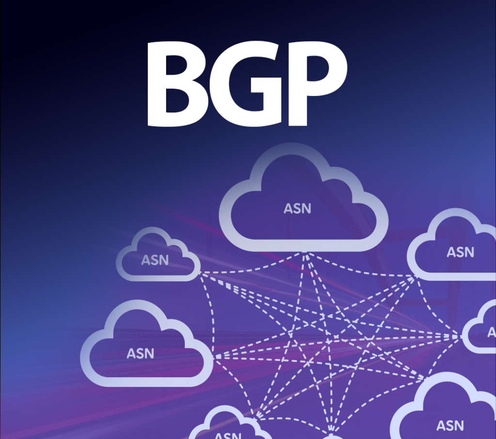 Analista de Redes – Fórum Telecom